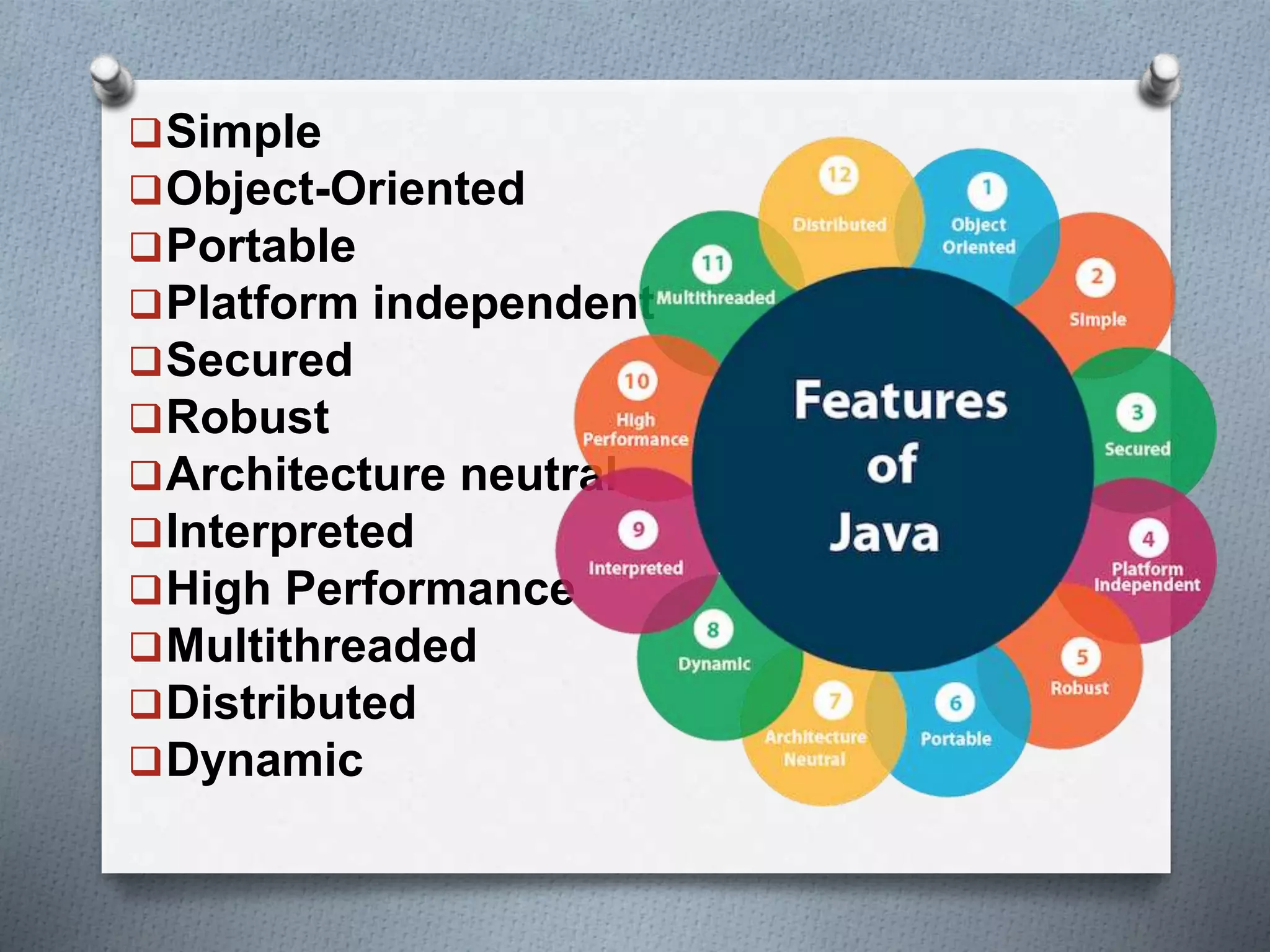 Features of Java.pptx