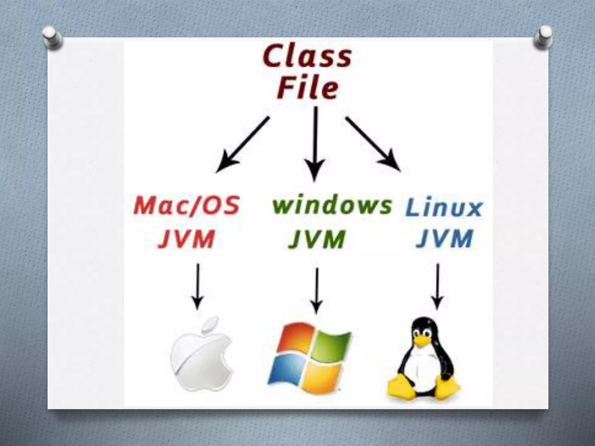 Features of Java.pptx