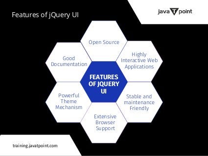 Features of jQuery UI.pdf