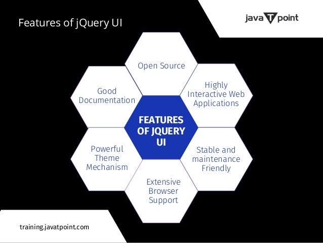 Features of jQuery UI.pdf