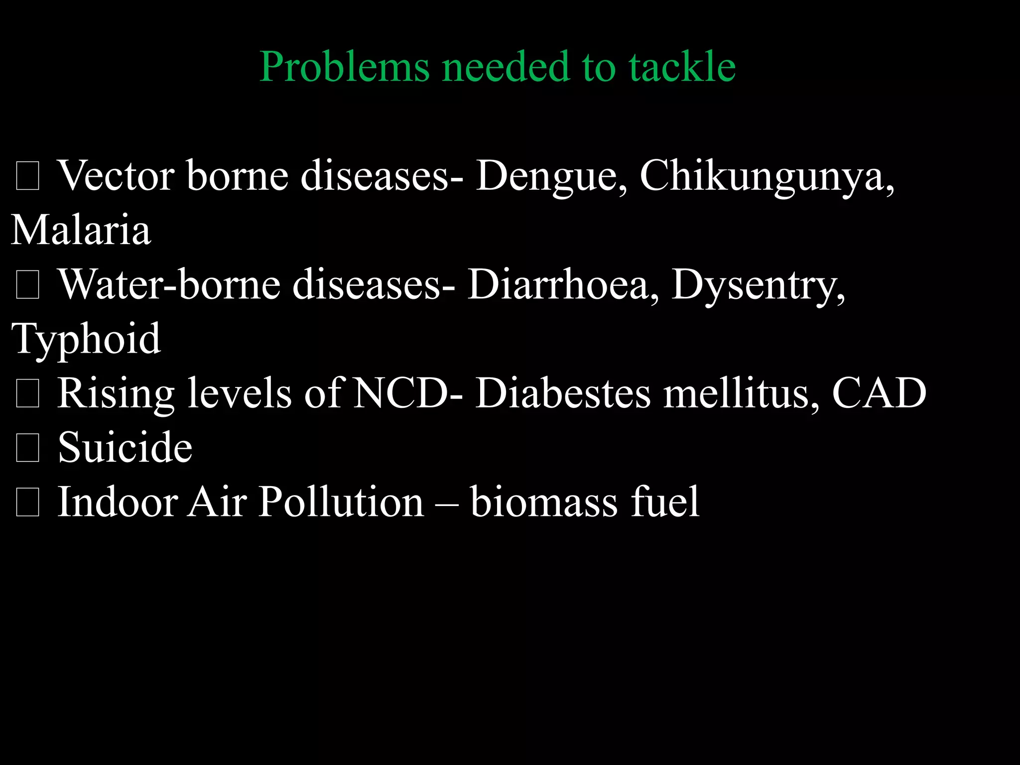 Features of kerala model of development | PPTX