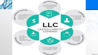 Features of limited liability companies | PPT