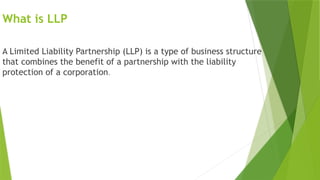 Features of Limited Liability Partnership copy.pptx