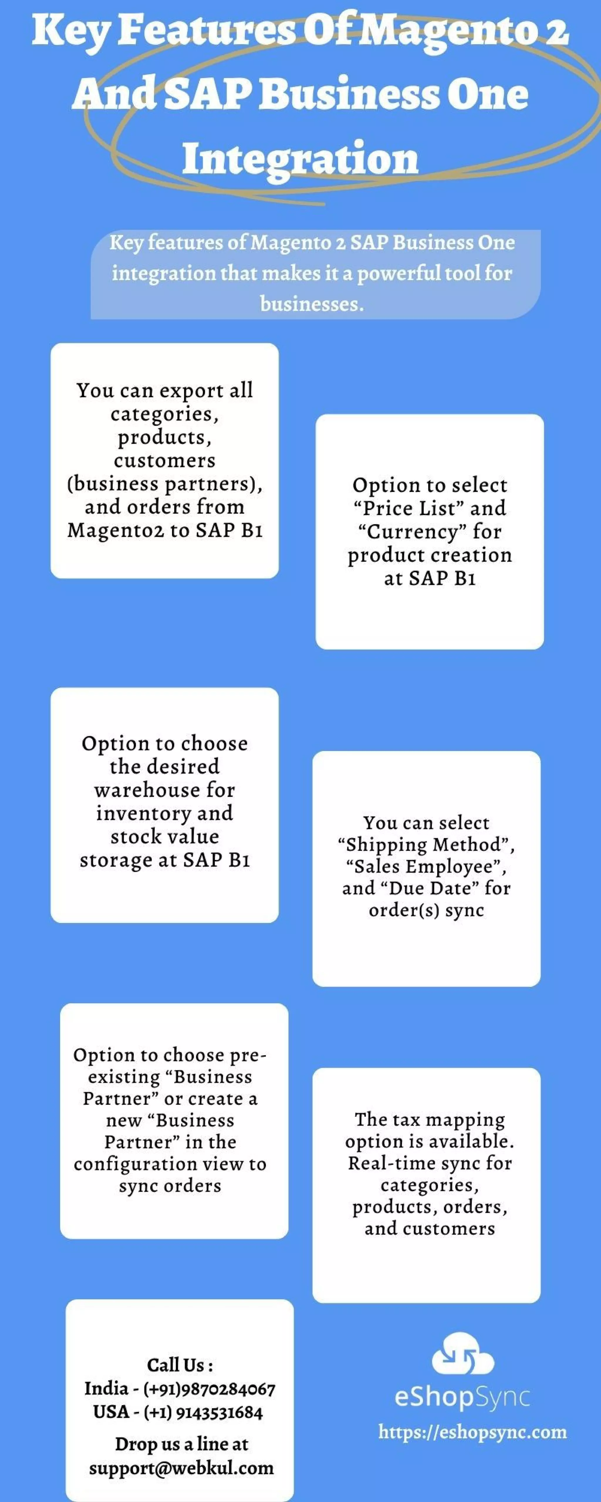 Features Of Magento 2 And SAP B1 Connector | PDF