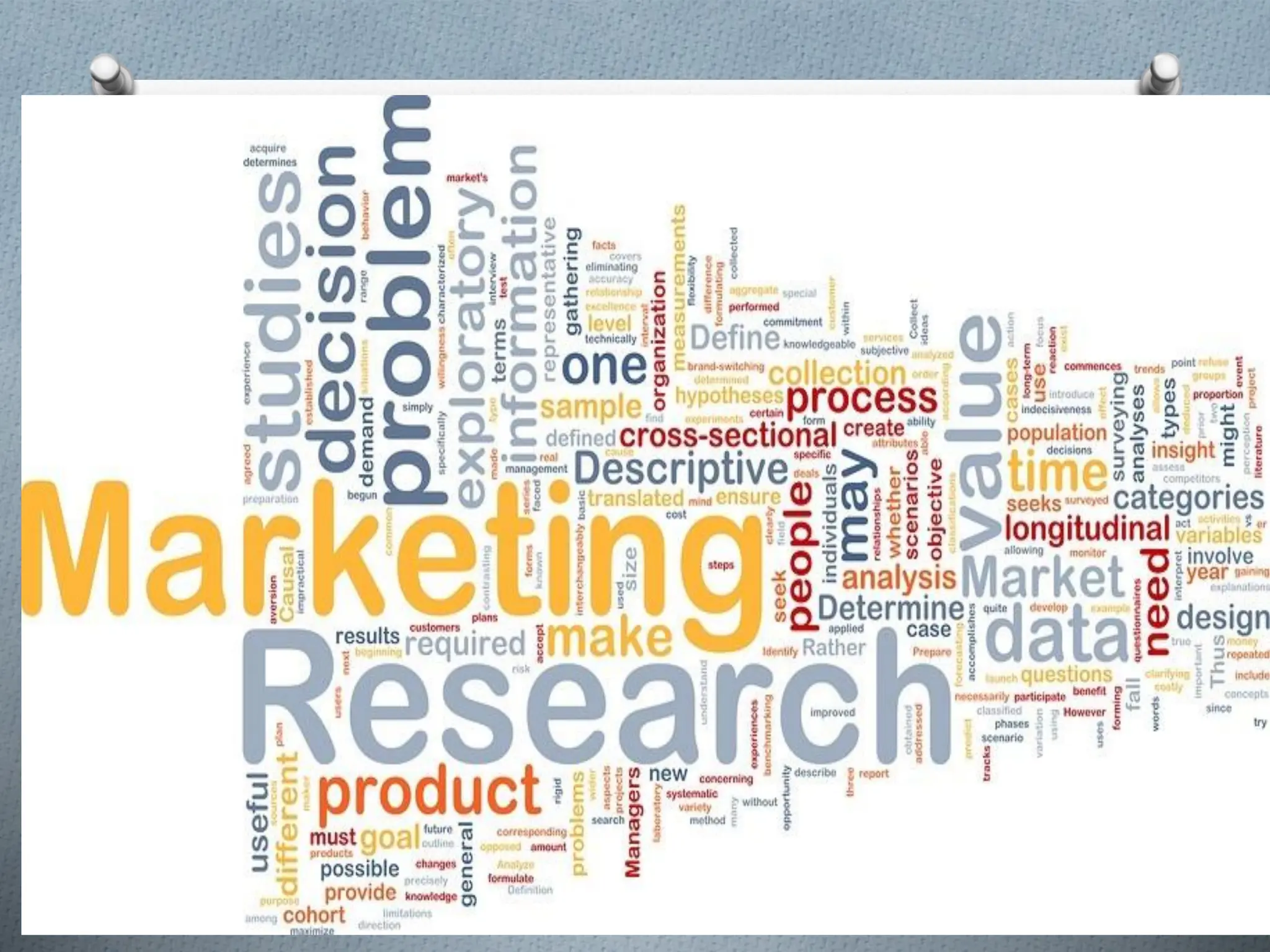 Introduction and features of Marketing Research .pdf