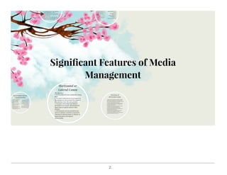 Introduction: Features of Media Management | PPT