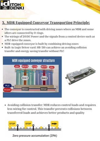 Introducing unique benefits of MDR (Motorized Driven Roller) conveyor | PDF