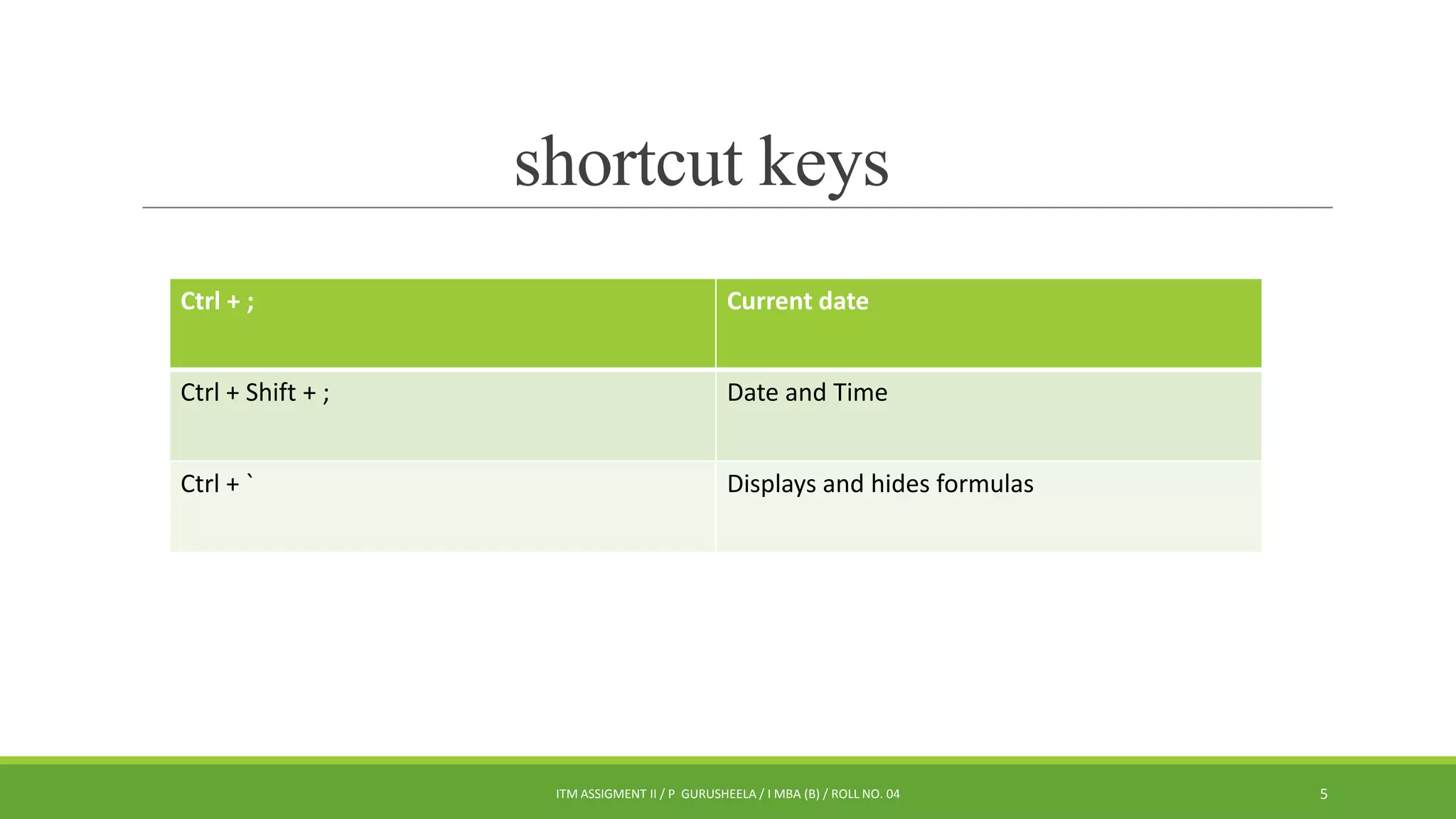 Features of ms excel and ms word | PPTX