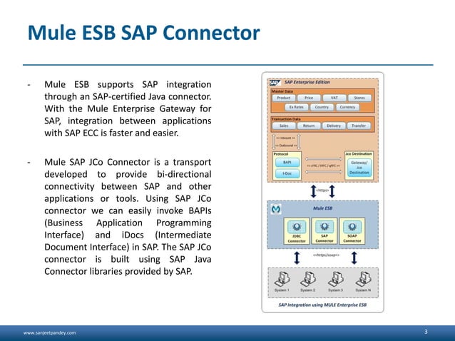 Features of Mule SAP Connector | PPTX | Computing | Technology & Computing