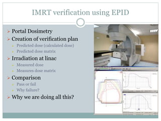 Features of new installed linac Trilogy At Dr Ziauddin Hospital Karachi ...