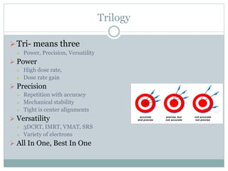 Features of new installed linac Trilogy At Dr Ziauddin Hospital Karachi ...