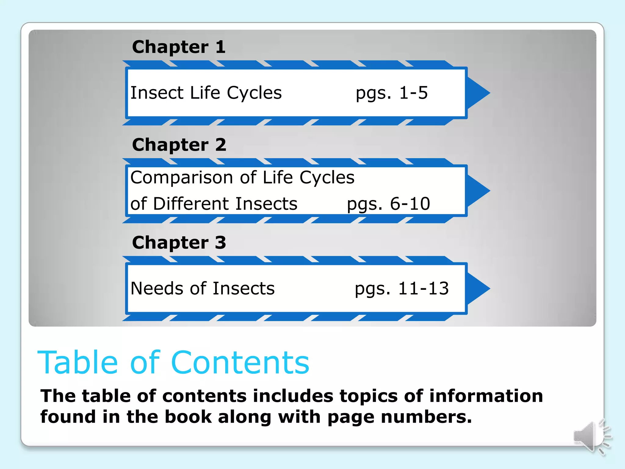 Features of nonfiction texts | PPTX