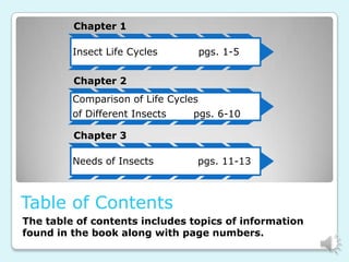 Features of nonfiction texts | PPTX