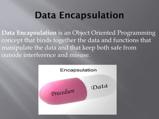 Features of Object Oriented Programming.pptx