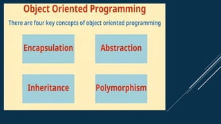 Features Of OOPS and characteristics.pptx