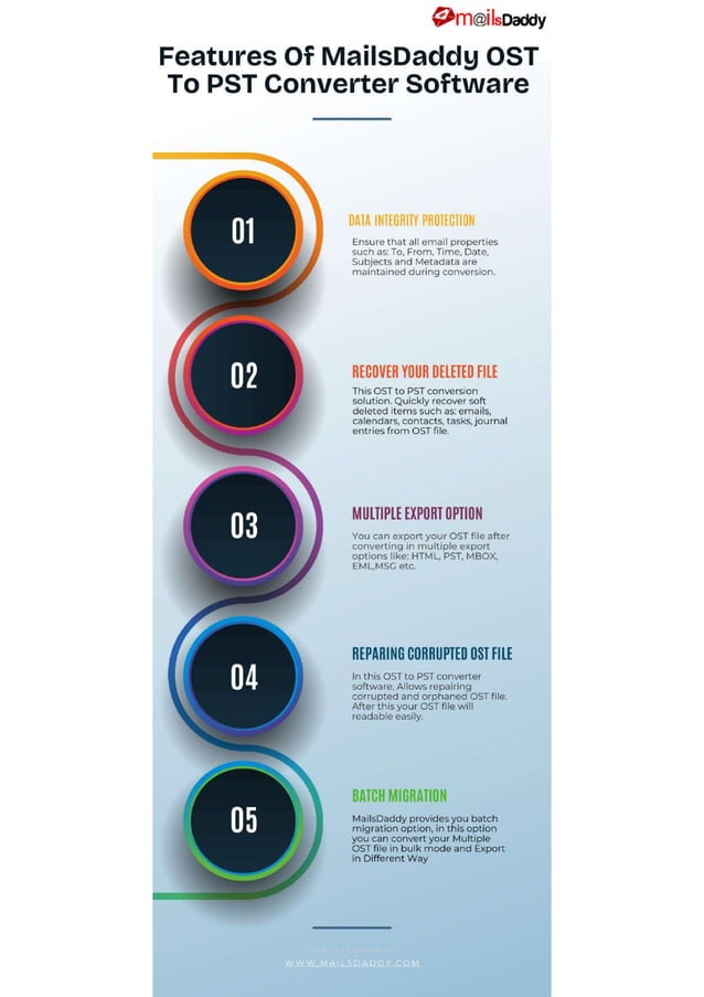 Features of MailsDaddy OST TO PST Converter Software | PDF