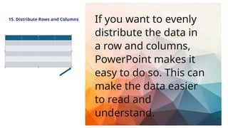 Features of powerpoint in presentation in Information Tech ology | PPTX ...
