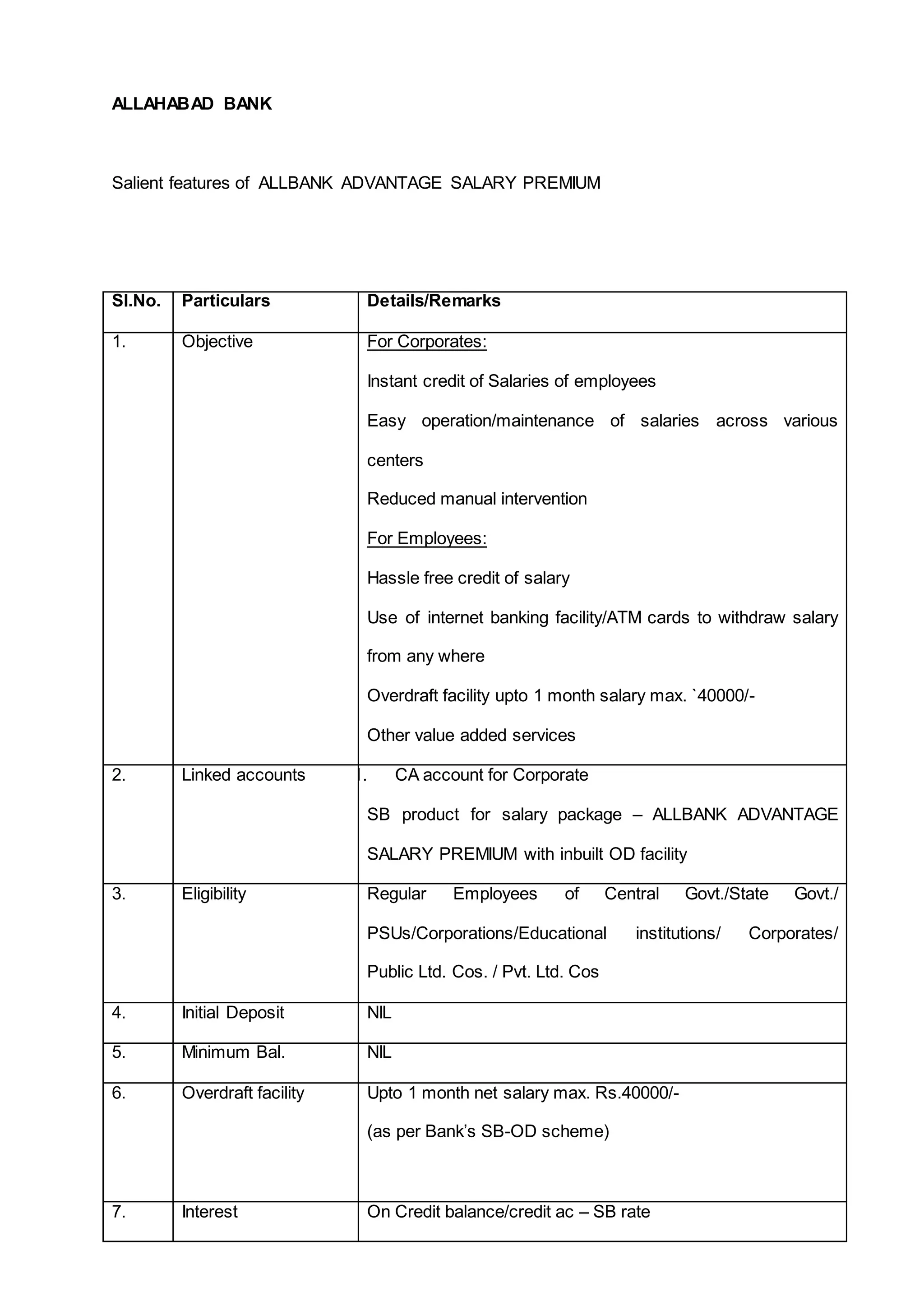 Features of salary account of Indian Bank | DOCX