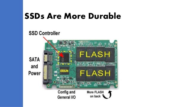 Features of SSD
