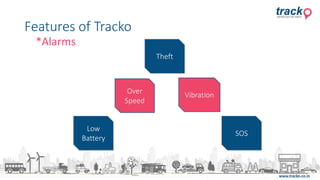 Features of Tracko- the ingenious fleet tracking solution | PPT