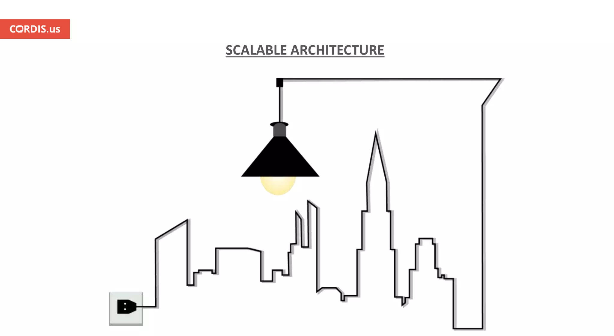 Features of Value Creation Automation(VCA) Process Automation | PPT