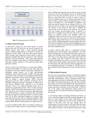 Features of wsn and various routing techniques for wsn a survey | PDF