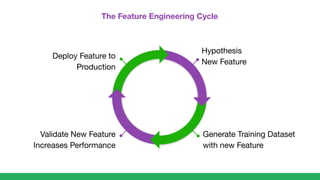 StreamSQL Feature Store (Apache Pulsar Summit) | PDF | Technology & Computing