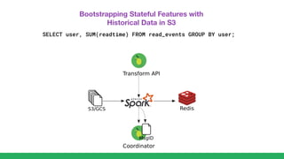 StreamSQL Feature Store (Apache Pulsar Summit) | PDF | Technology & Computing