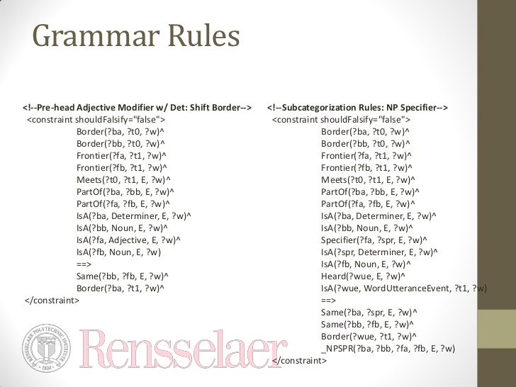 Feature Structure Unification Syntactic Parser 20