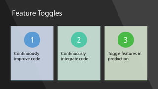 Trunk-based Development with Feature toggles | PPTX