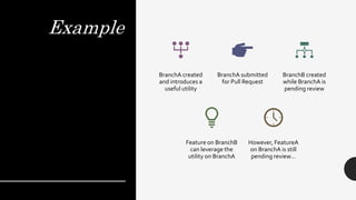Trunk-based Development with Feature toggles | PPTX