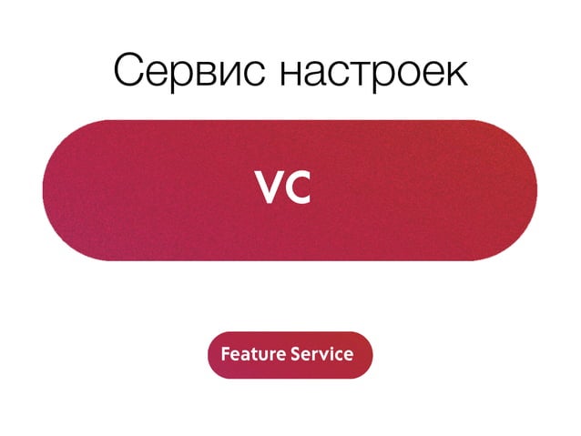 Rambler.iOS 6 - Feature toggle | PPT