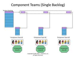 Feature vs component | PPT