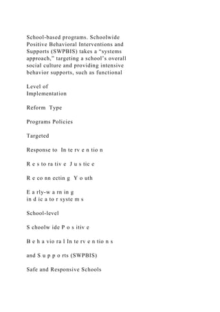 f e a t u r eWHAT DO WE KNOW ABOUT SCHOOL DISCIPLINE.docx