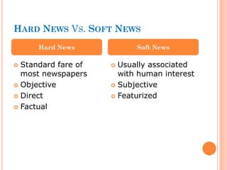 Feature Writing Basics | PPTX