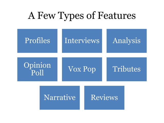 Writing Feature Articles | PPTX