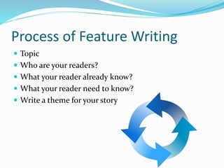 NWR: Feature writing: Student Collaboration | PPTX