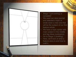 Feature writing | PPT