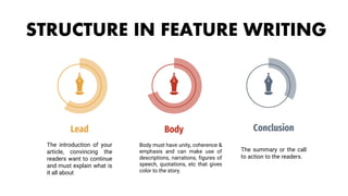 JOURNALISM WORKSHOP 2024: Feature Writing | PDF