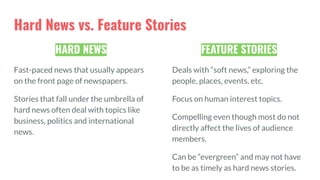 Feature Writing | PDF