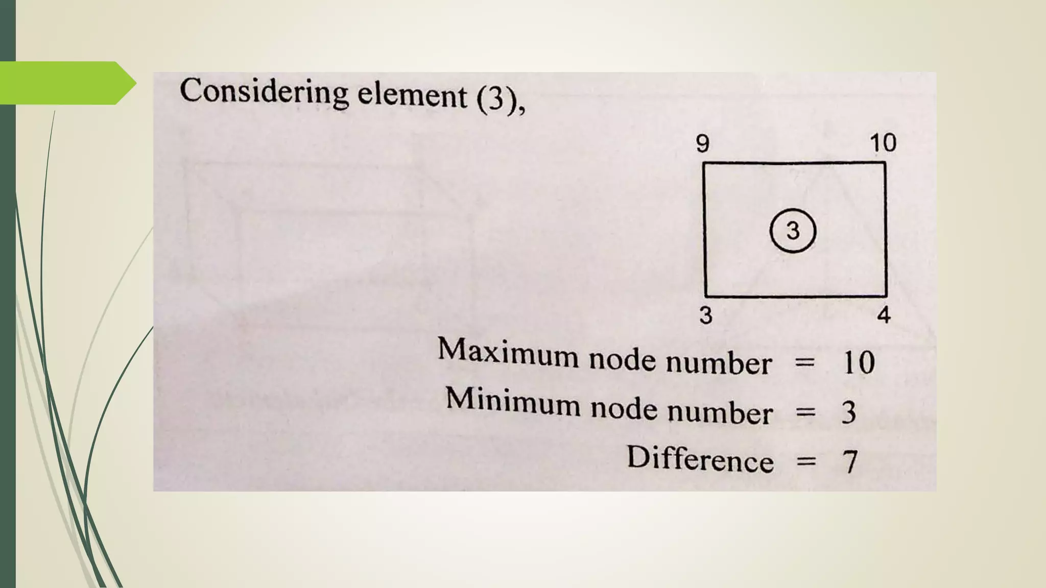 Introduction Of Finite Element Analysis Pptx