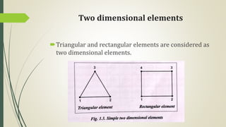 Introduction of Finite Element Analysis | PPTX