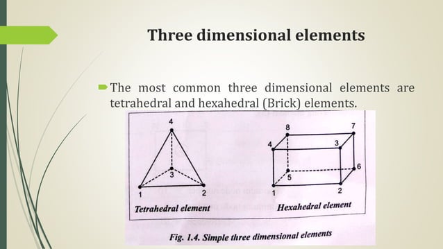 Introduction of Finite Element Analysis | PPTX