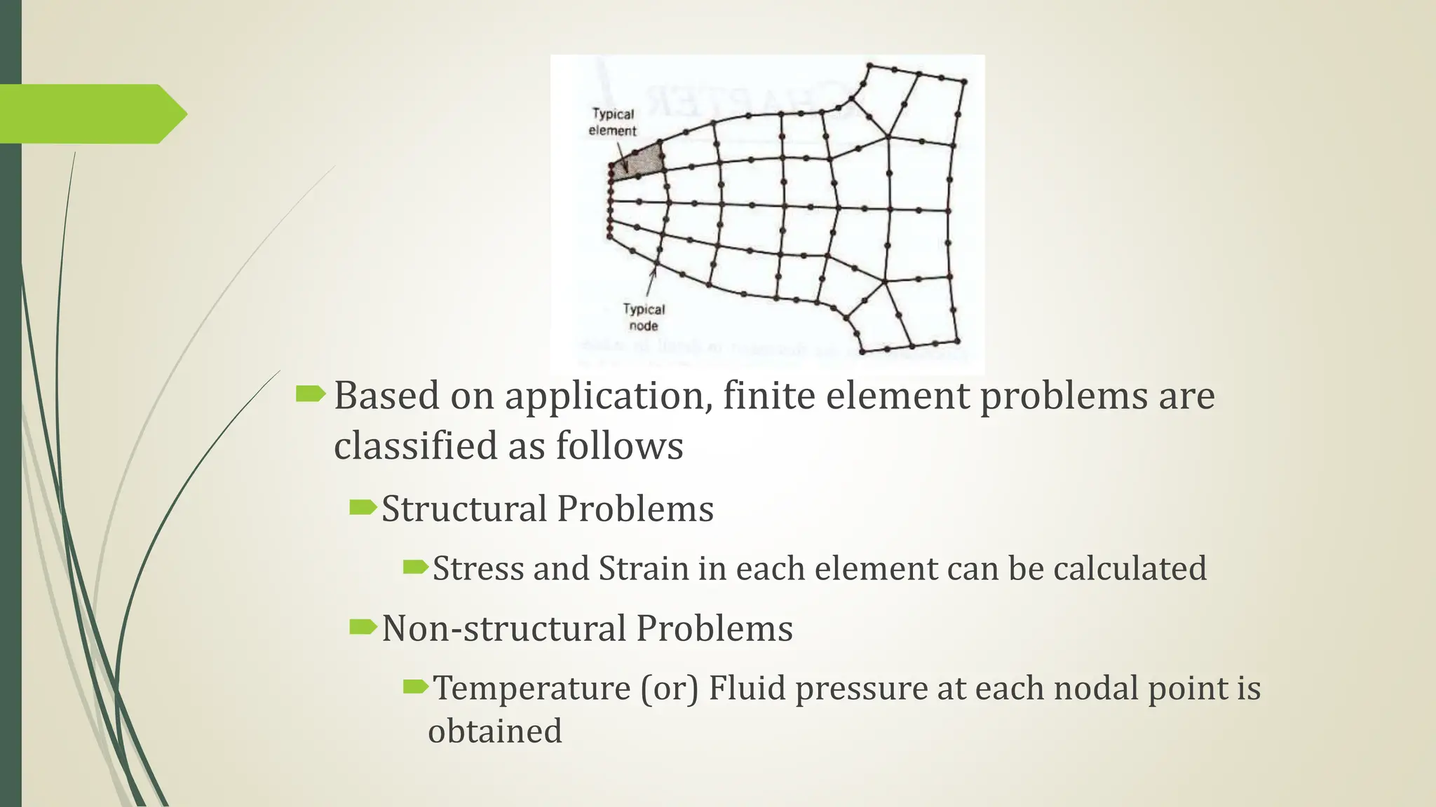 Introduction to finite element analysis (FEA) | PPTX