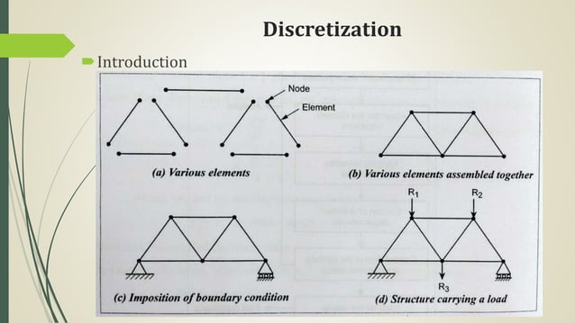 Introduction to finite element analysis (FEA) | PPTX