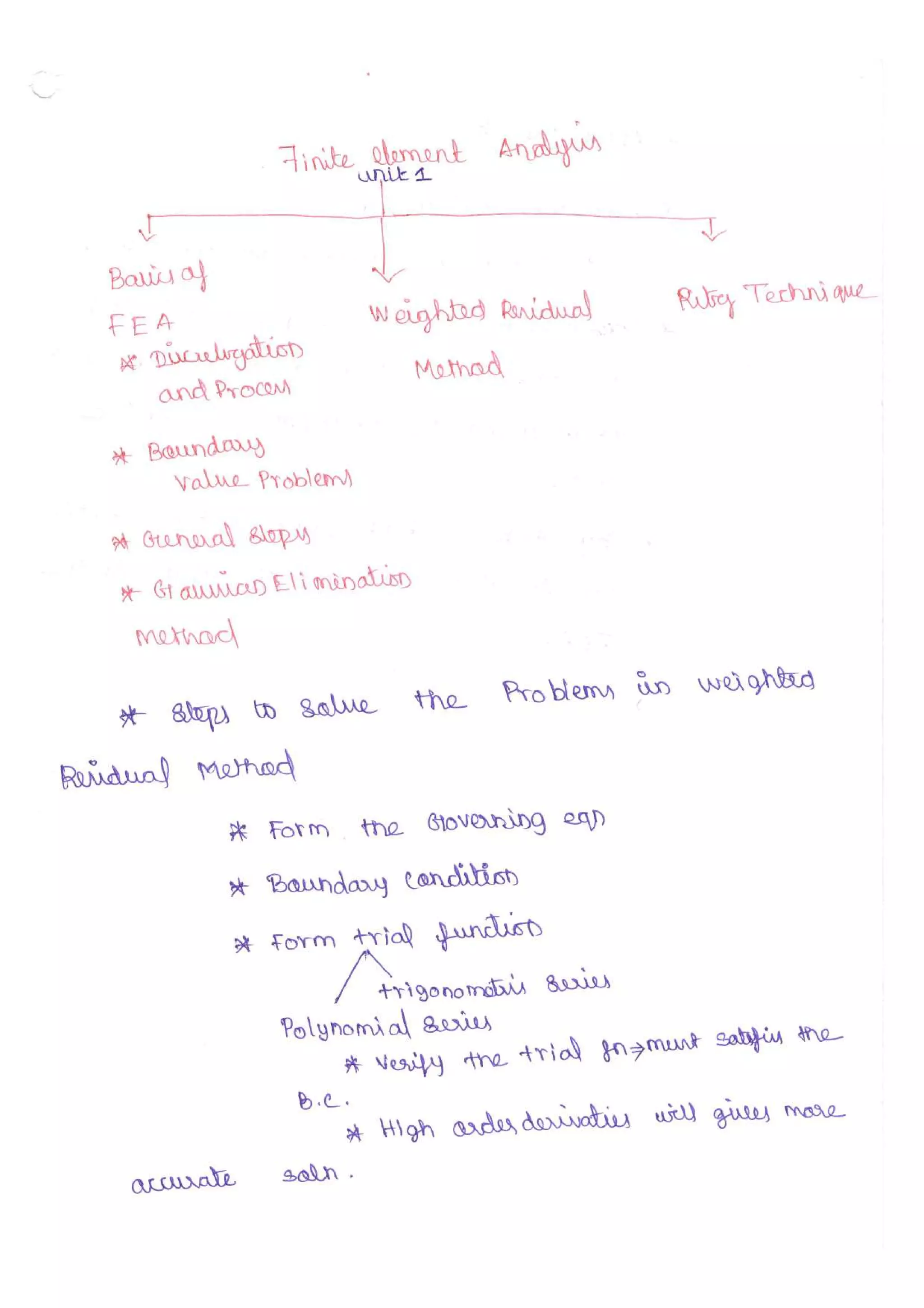 Finite Element Analysis - Unit 1 | PDF