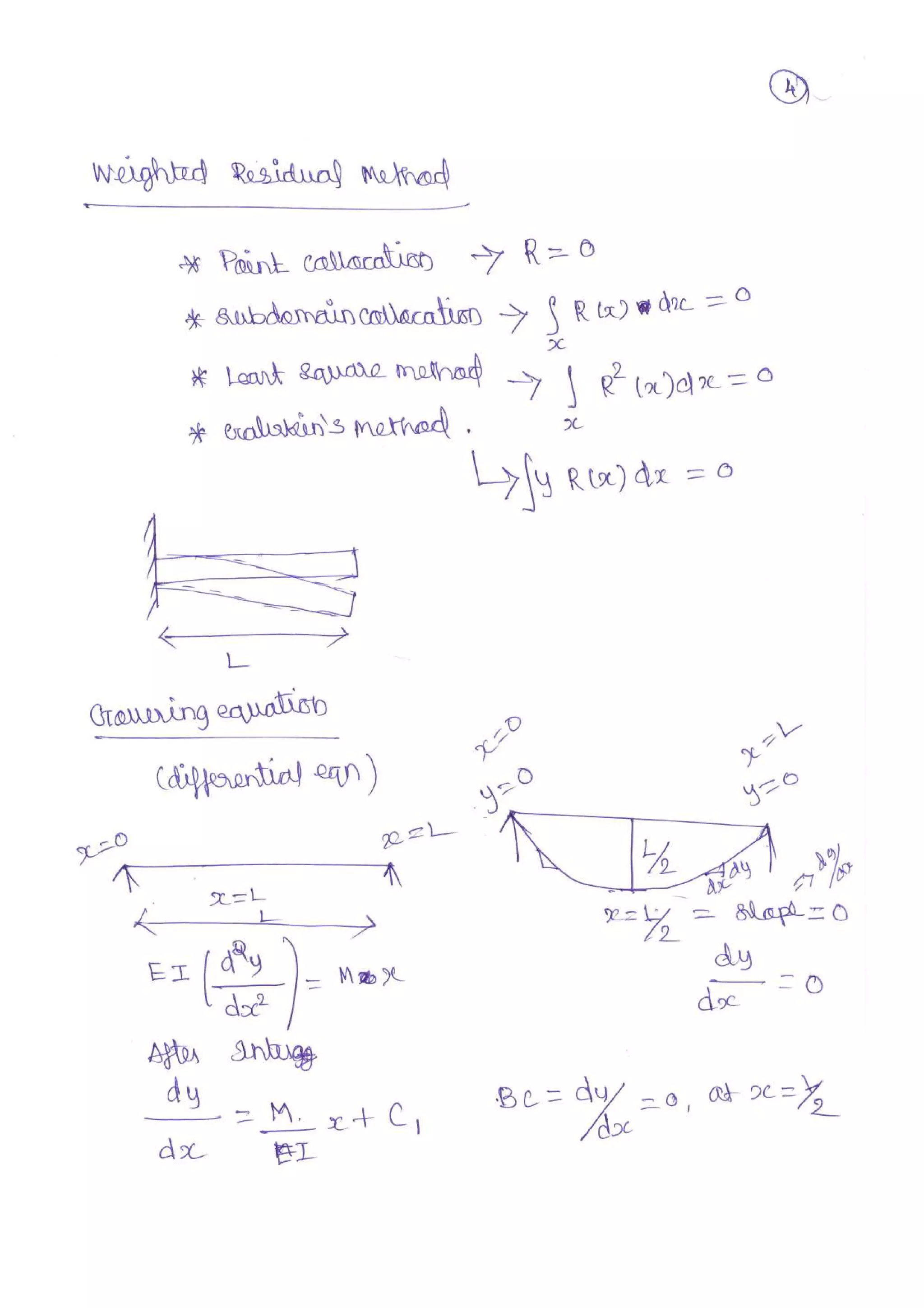 Finite Element Analysis - Unit 1 | PDF