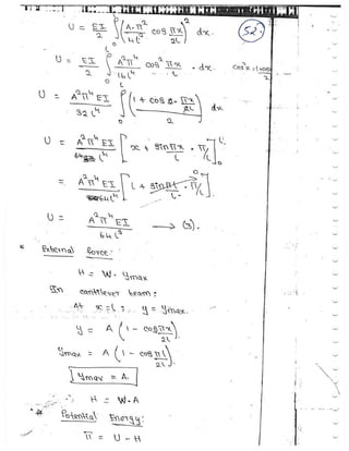 ME6603 - FINITE ELEMENT ANALYSIS UNIT - I NOTES AND QUESTION BANK | PDF