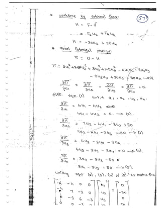 ME6603 - FINITE ELEMENT ANALYSIS UNIT - I NOTES AND QUESTION BANK | PDF