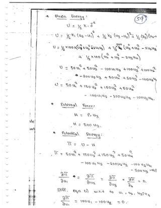 ME6603 - FINITE ELEMENT ANALYSIS UNIT - I NOTES AND QUESTION BANK | PDF